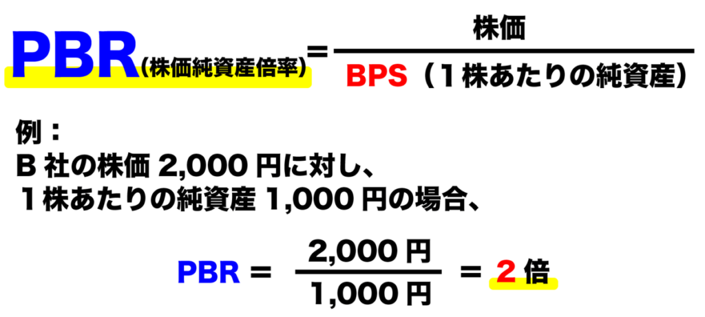 PER , PBR とは｜ファンダメンタル分析の基礎を学ぼう！